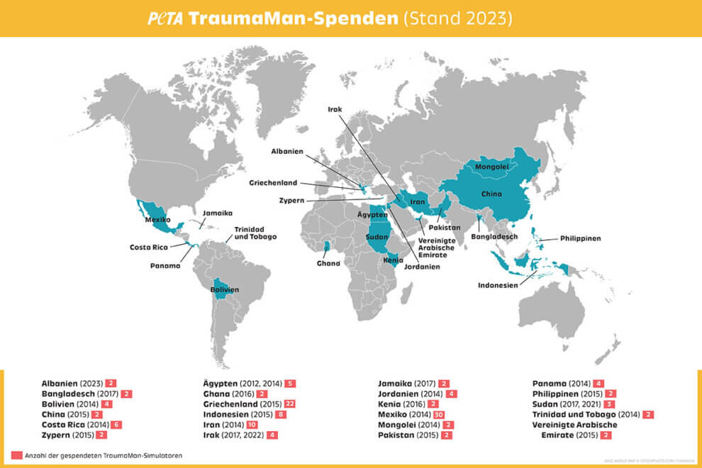 PETA spendet TraumaMan-Simulatoren an Uni in Albanien